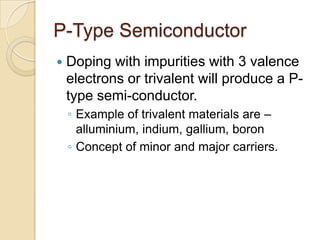 EASA Module 4 atomic structure | PPTX
