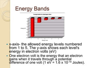 EASA Module 4 atomic structure | PPTX