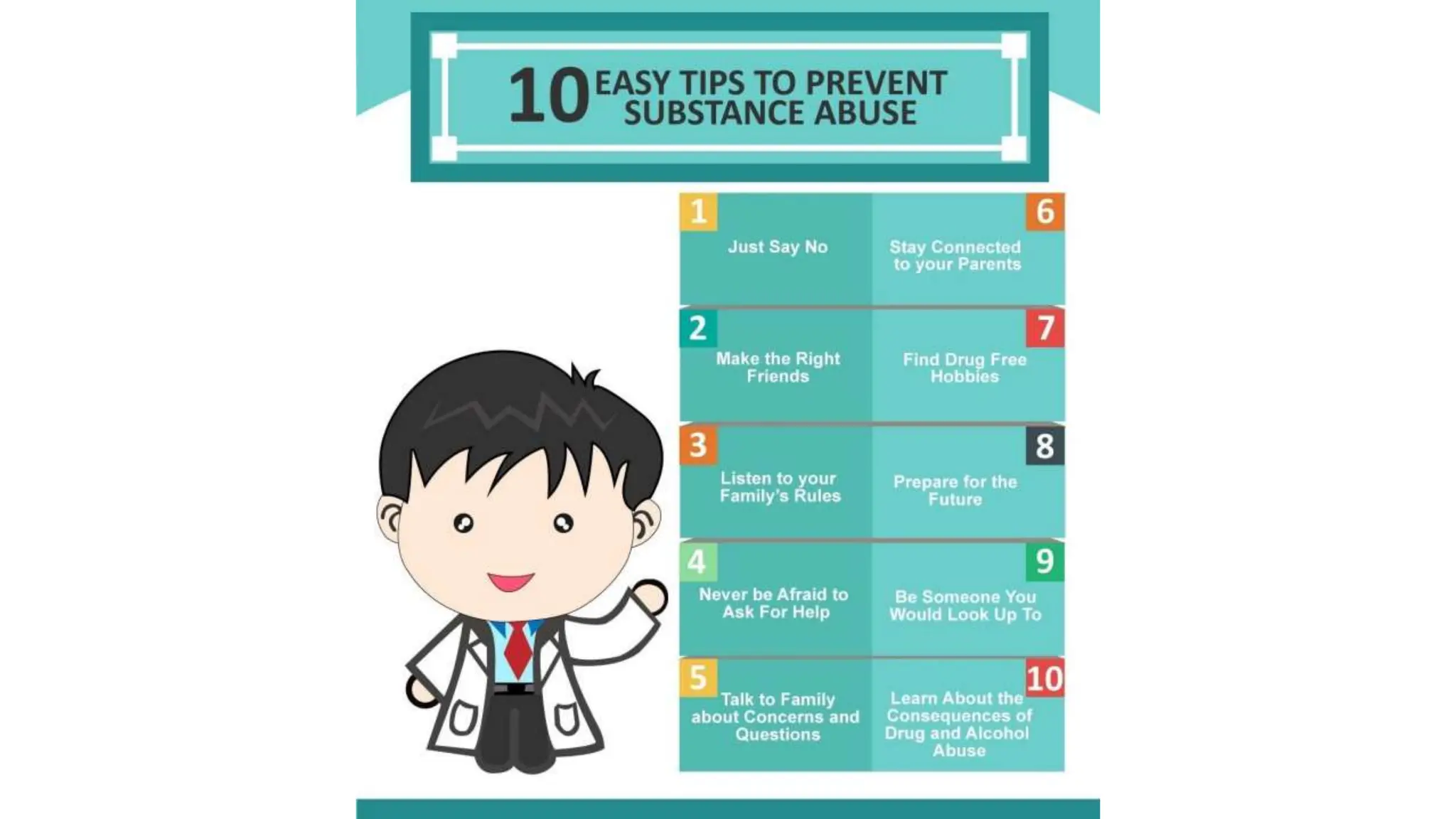 Avoiding Risk & Harmful Habits.pptx