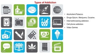 Avoiding Risk & Harmful Habits.pptx