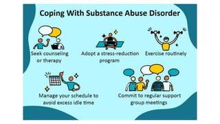 Avoiding Risk & Harmful Habits.pptx