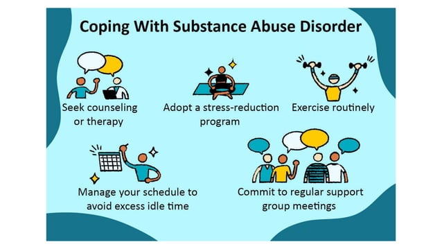 Avoiding Risk & Harmful Habits.pptx