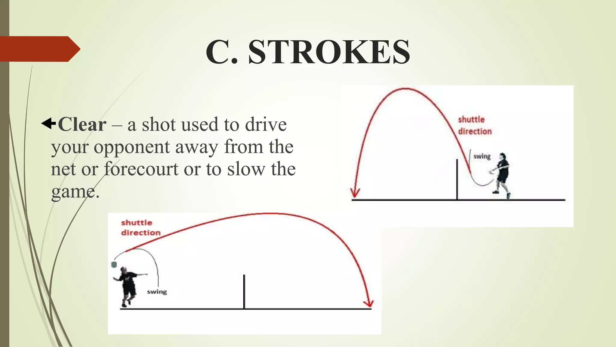 Module 4_ Badminton_History, Basic Skills, Equipment, Rules and ...