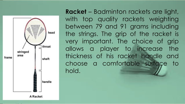 Module 4_ Badminton_History, Basic Skills, Equipment, Rules and ...