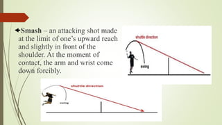 Module 4_ Badminton_History, Basic Skills, Equipment, Rules and ...