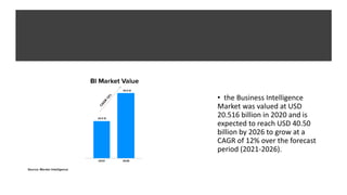 module 4_BIDV foundation.pptx