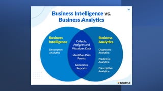 module 4_BIDV foundation.pptx