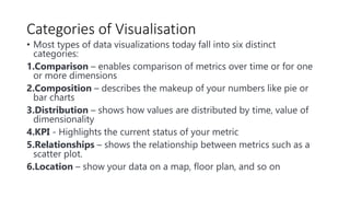 module 4_BIDV foundation.pptx