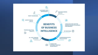 module 4_BIDV foundation.pptx