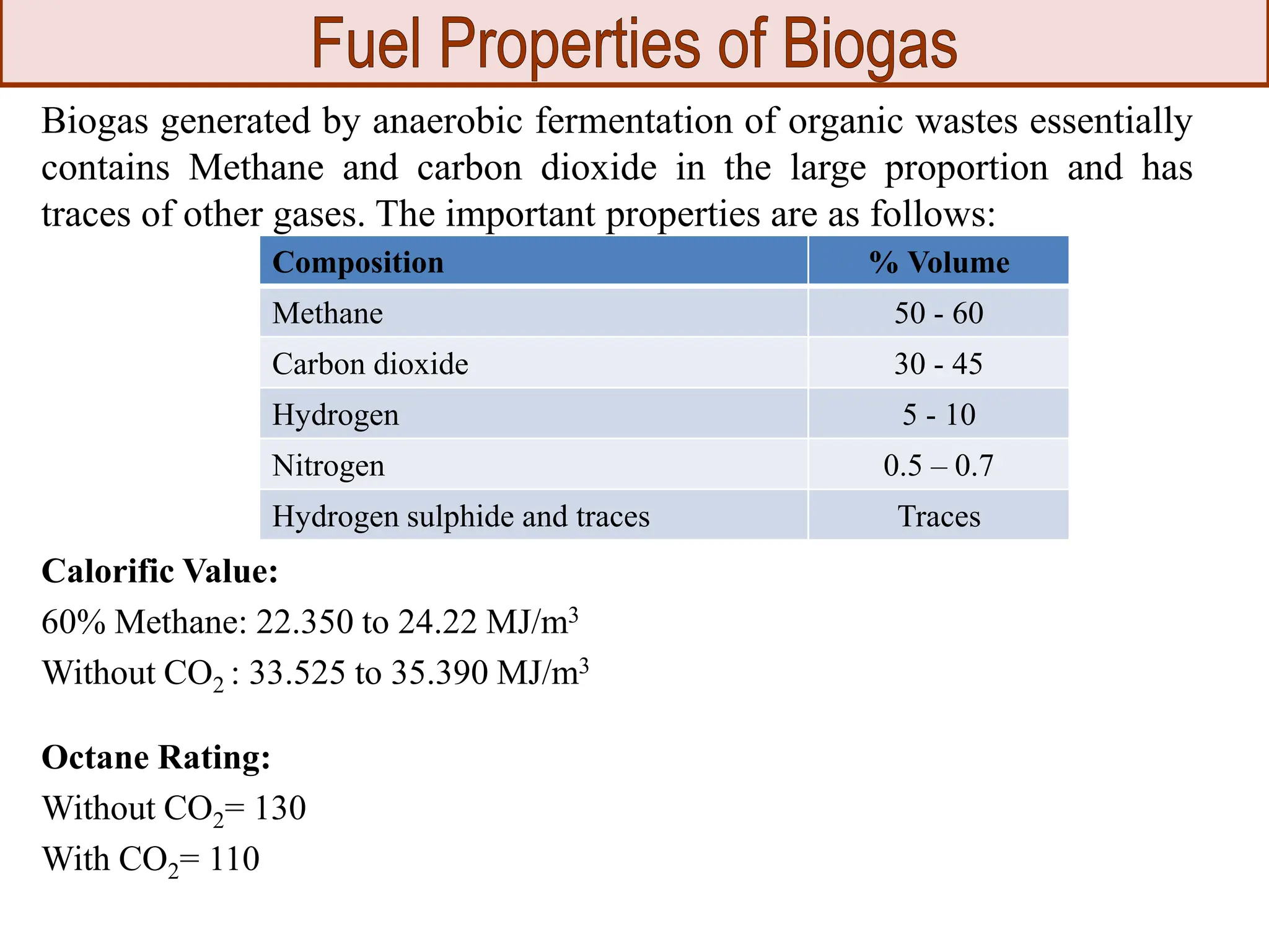 Module 4 Biomass Energy in detail ppt.pptx
