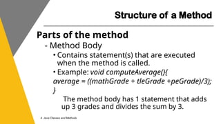 Module 4_Chapter One - Java Methods.pptx