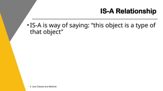 Module 4_Ch4 - Polymorphism and Inheritance.pptx