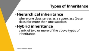 Module 4_Ch4 - Polymorphism and Inheritance.pptx