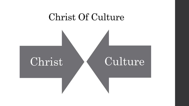 [Module 4] Christ and Culture.pptx | Christianity | Religion & Spirituality