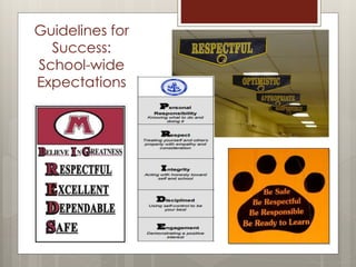 CHAMPS Module 4: Classroom Rules | PPTX | Educational Assessment ...