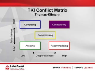 Module 4 conflict lb_6_18_14-nt | PPTX