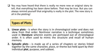 Module 4: Fiction: Plot and Conflict | PPTX