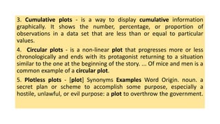 Module 4: Fiction: Plot and Conflict | PPTX