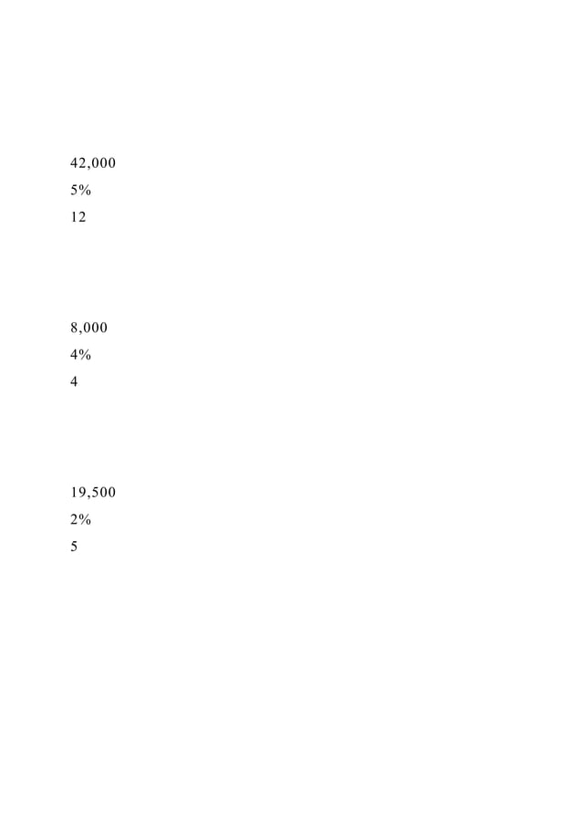 Module 4 Critical Thinking AssignmentRatio Analysis and Time V.docx