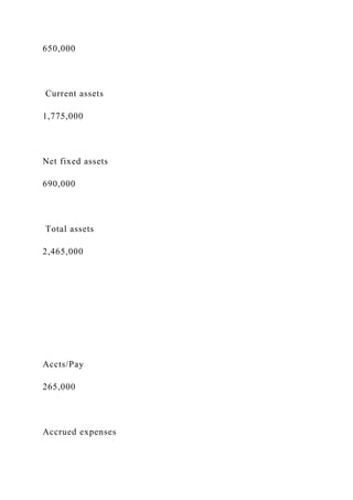 Module 4 Critical Thinking AssignmentRatio Analysis and Time V.docx