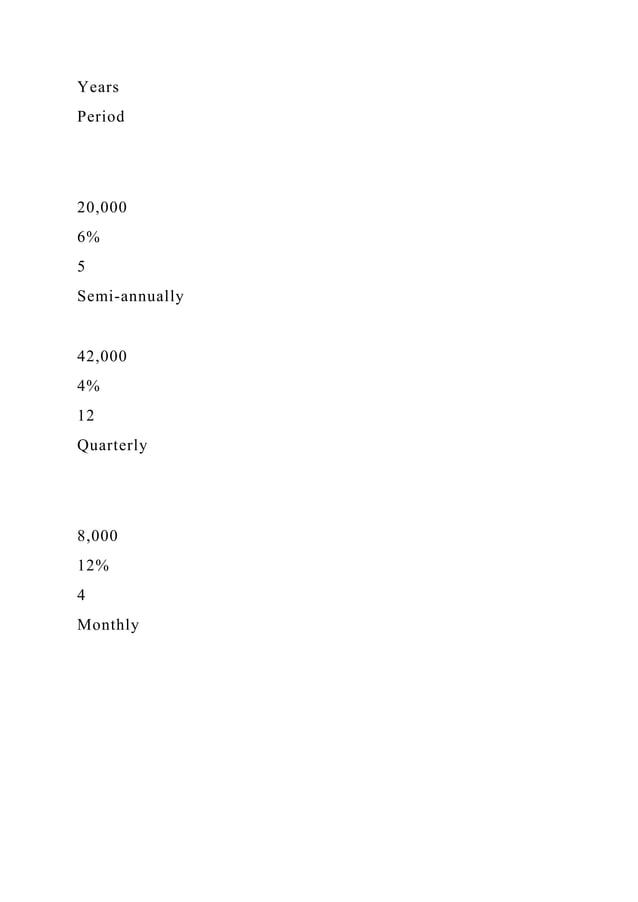 Module 4 Critical Thinking AssignmentRatio Analysis and Time V.docx