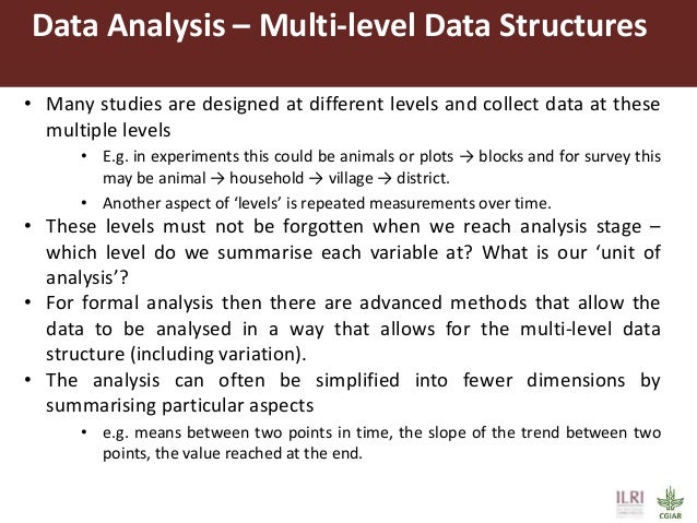 Module 4 data analysis
