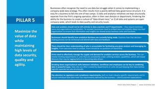 Module 4 - Data as a Business Model - Online | PPT