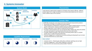 Module 4 - Data as a Business Model - Online | PPTX
