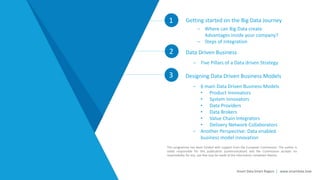 Module 4 - Data as a Business Model - Online | PPT