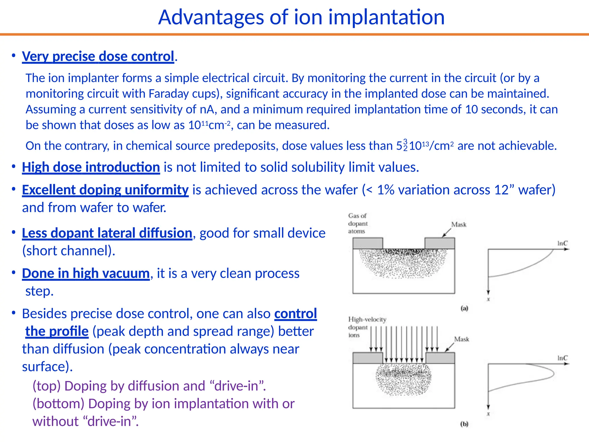 Module 4 Diffusion and Ion Implantation Part 2- S K Pradhan.pptx ...