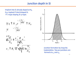 Module 4 Diffusion and Ion Implantation Part 2- S K Pradhan.pptx