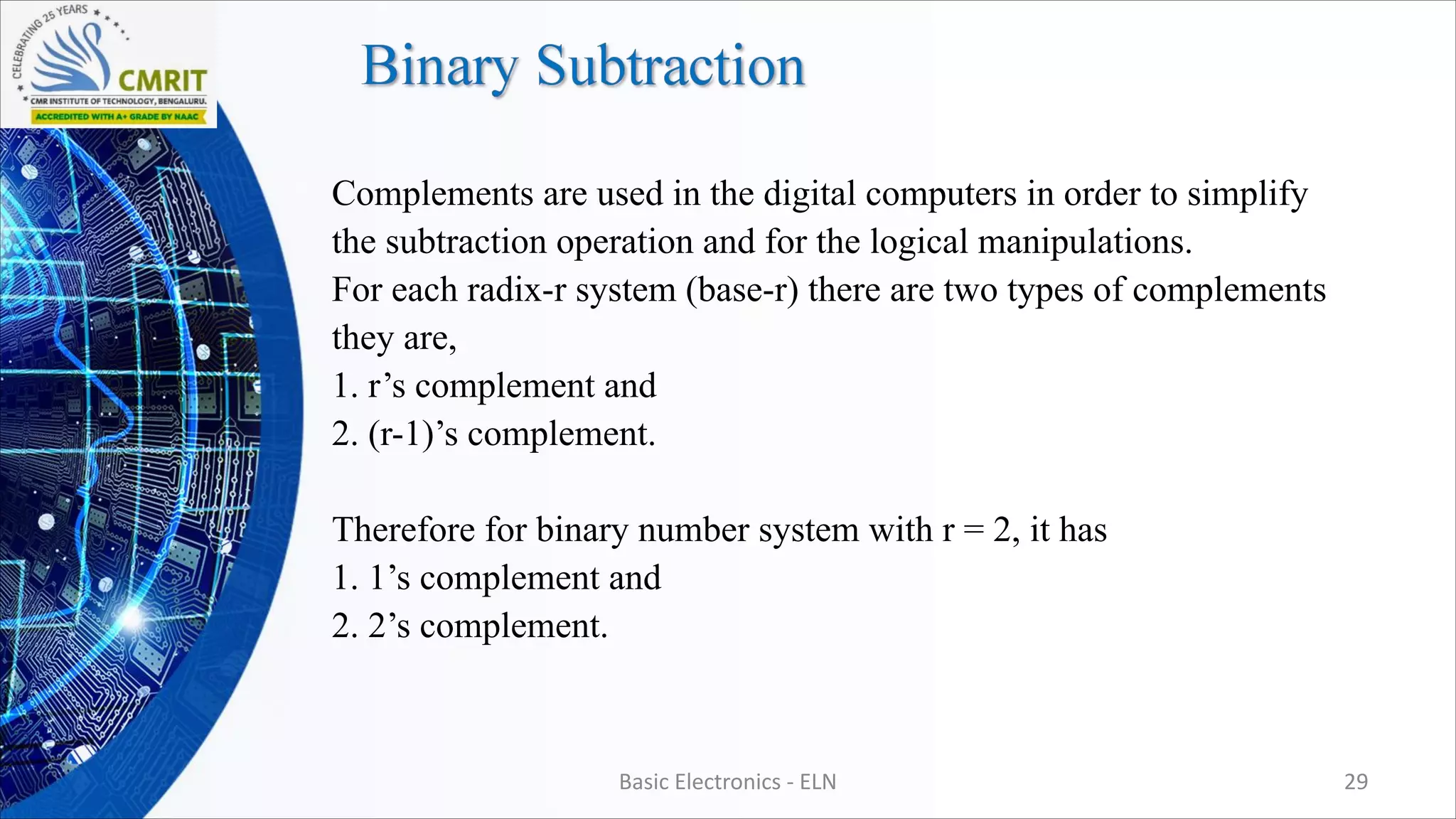 Module 4_Digital Electronics till complements.pdf | Free Download