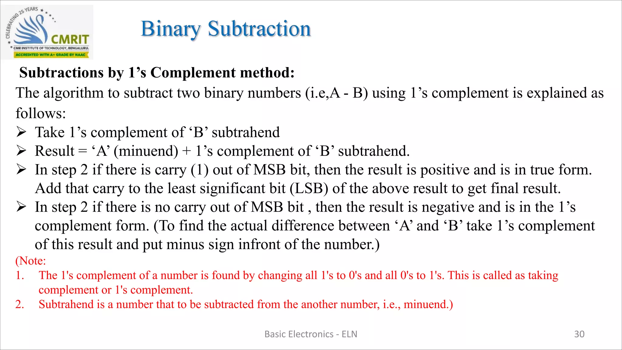 Module 4_Digital Electronics till complements.pdf | Free Download