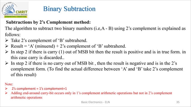 Module 4_Digital Electronics till complements.pdf | Free Download