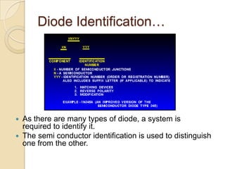 EASA Part 66 Module 4 diode | PPTX | Physics | Science