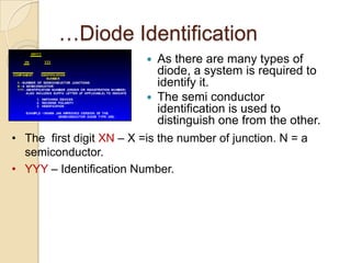 EASA Part 66 Module 4 diode | PPTX