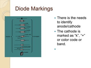 EASA Part 66 Module 4 diode | PPTX | Physics | Science