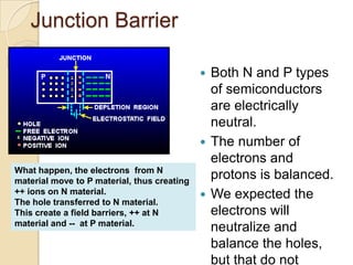 EASA Part 66 Module 4 diode | PPTX | Physics | Science