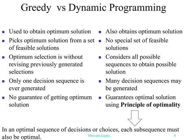 module4_dynamic programming_2022.pdf