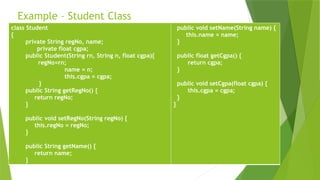 Module 4 Effect of Reuse on using Encapsulation.pptx