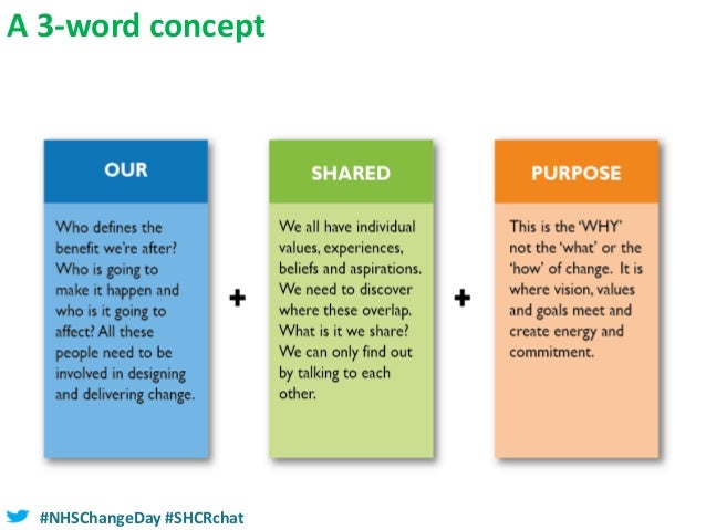 Making Change Happen – A personal space for sense making