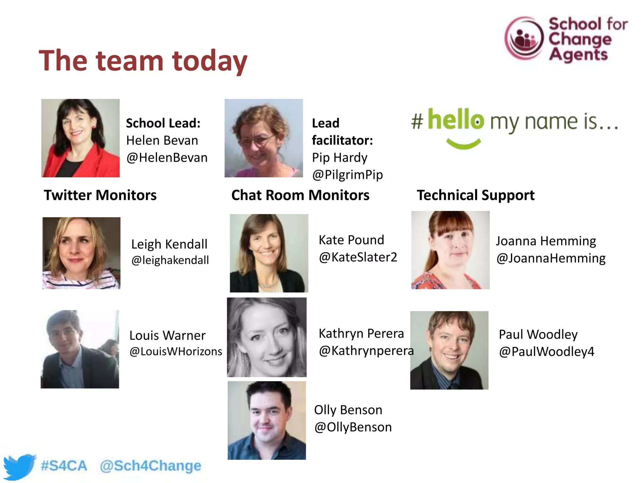 School for Change Agents - Module 4 Slides | PPT