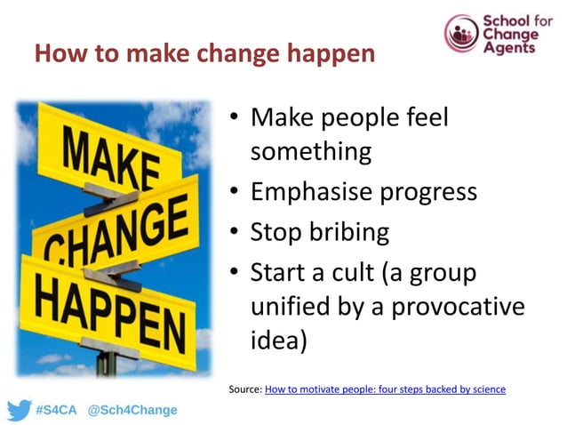 School for Change Agents - Module 4 Slides | PPT
