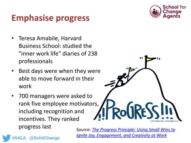 School for Change Agents - Module 4 Slides | PPT