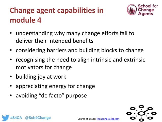 School for Change Agents - Module 4 Slides | PPT