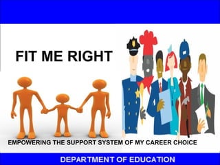 Career Guidance Advocacy Program Module 4 Fit Me Right.ppt