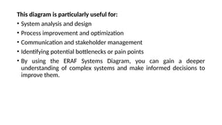 Module 4 FRAME INSIGHTS IN INNOVATION AND DESIGN THINKING.pptx