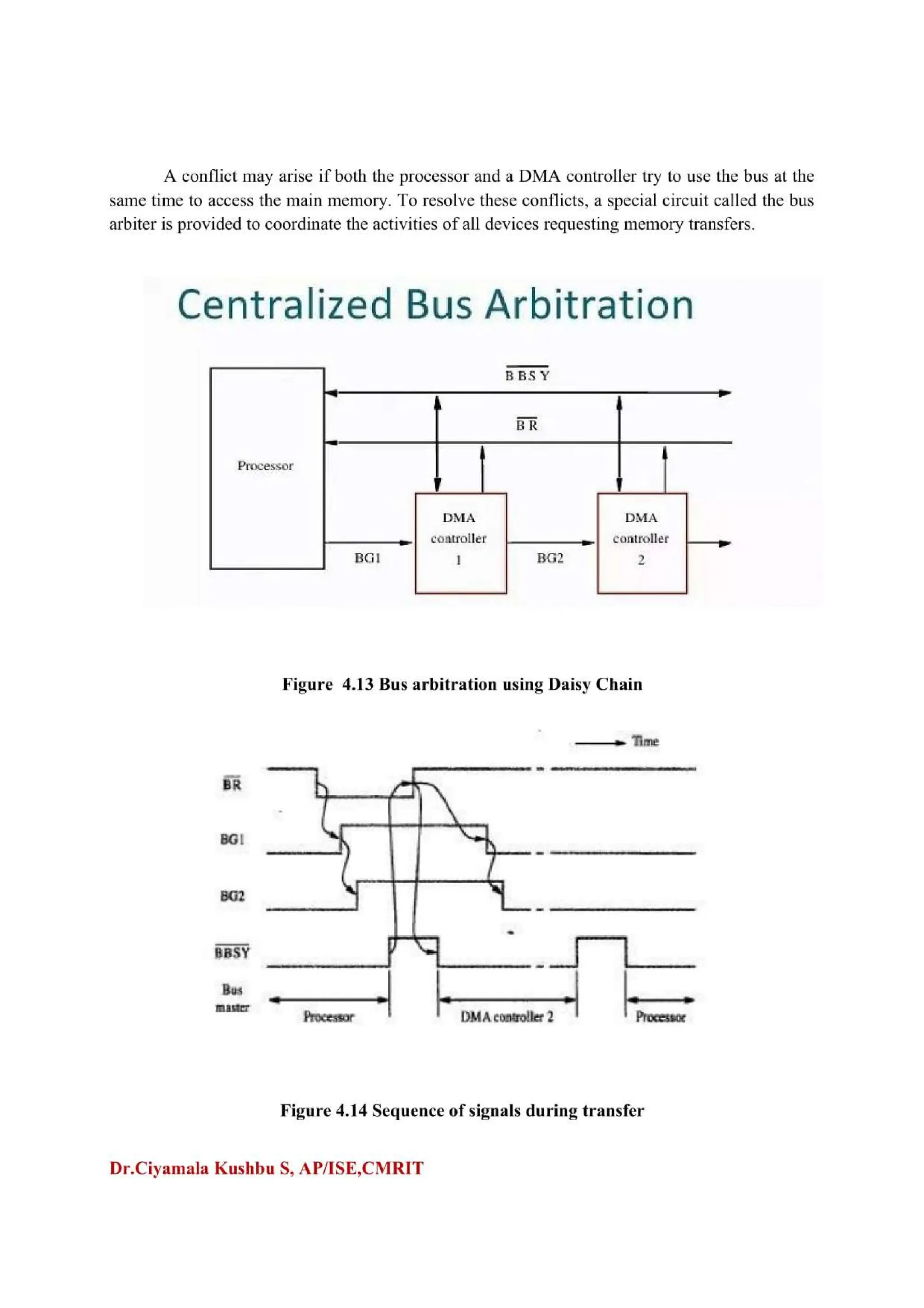 BCS302- MODULE 4 Input output organizationfull doc-01.pdf