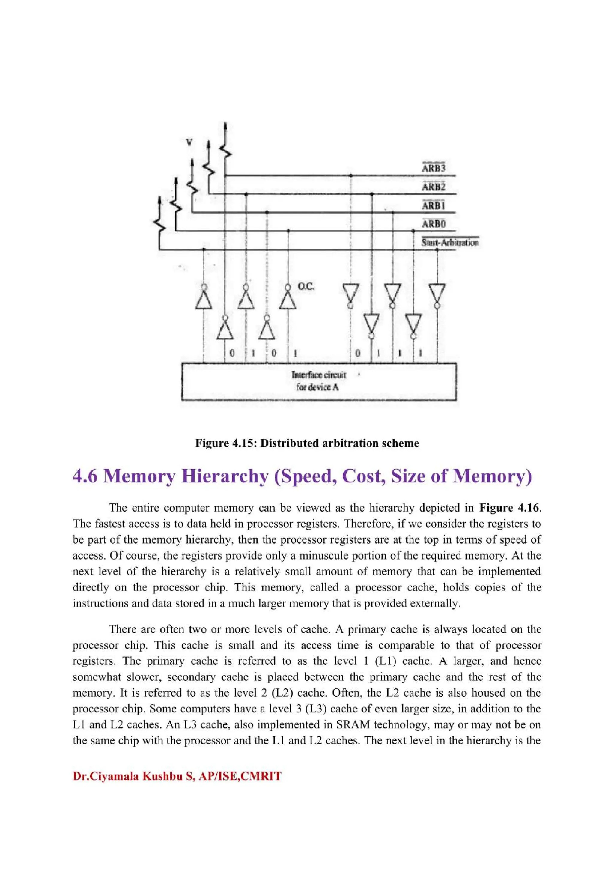 BCS302- MODULE 4 Input output organizationfull doc-01.pdf