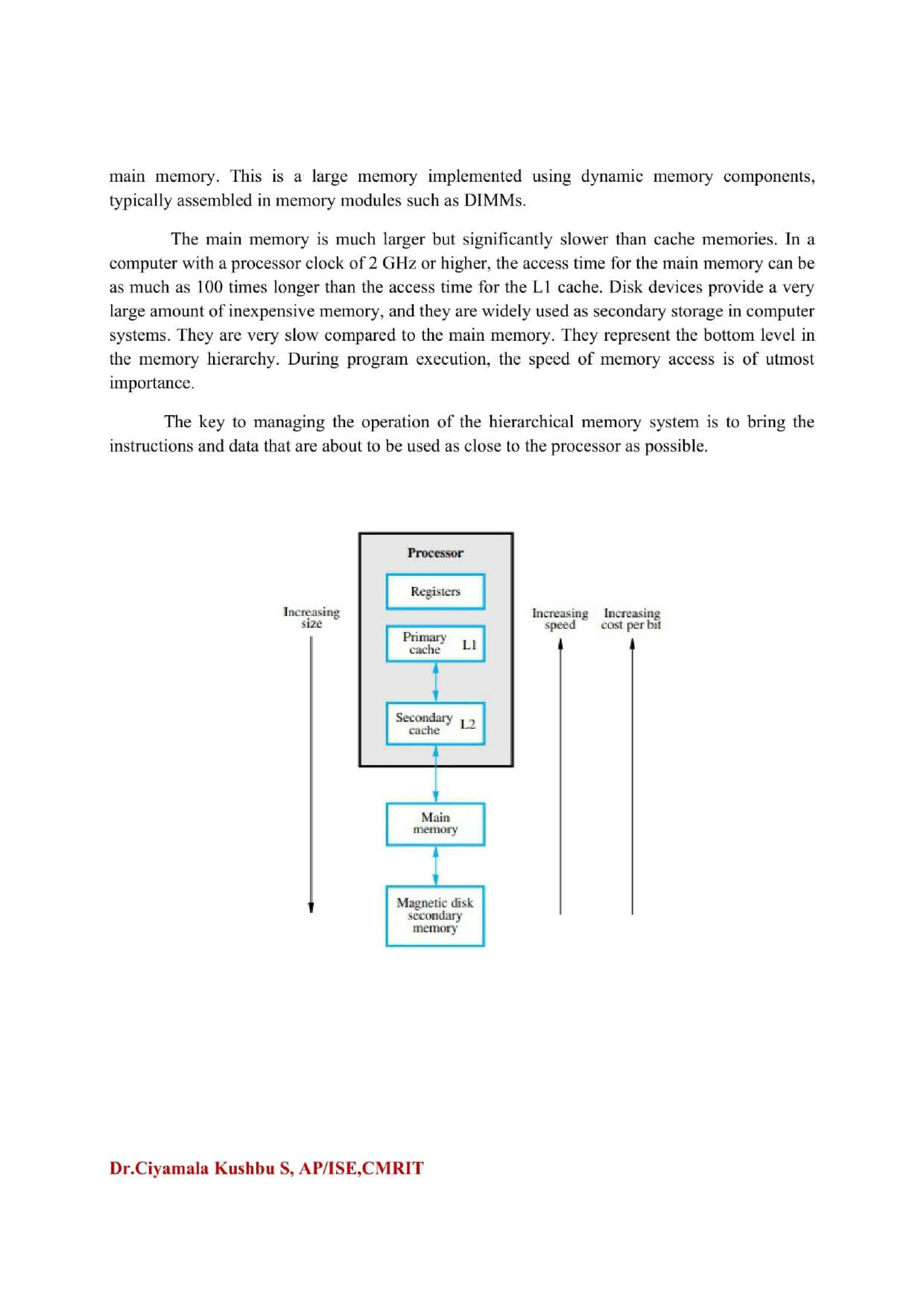 BCS302- MODULE 4 Input output organizationfull doc-01.pdf